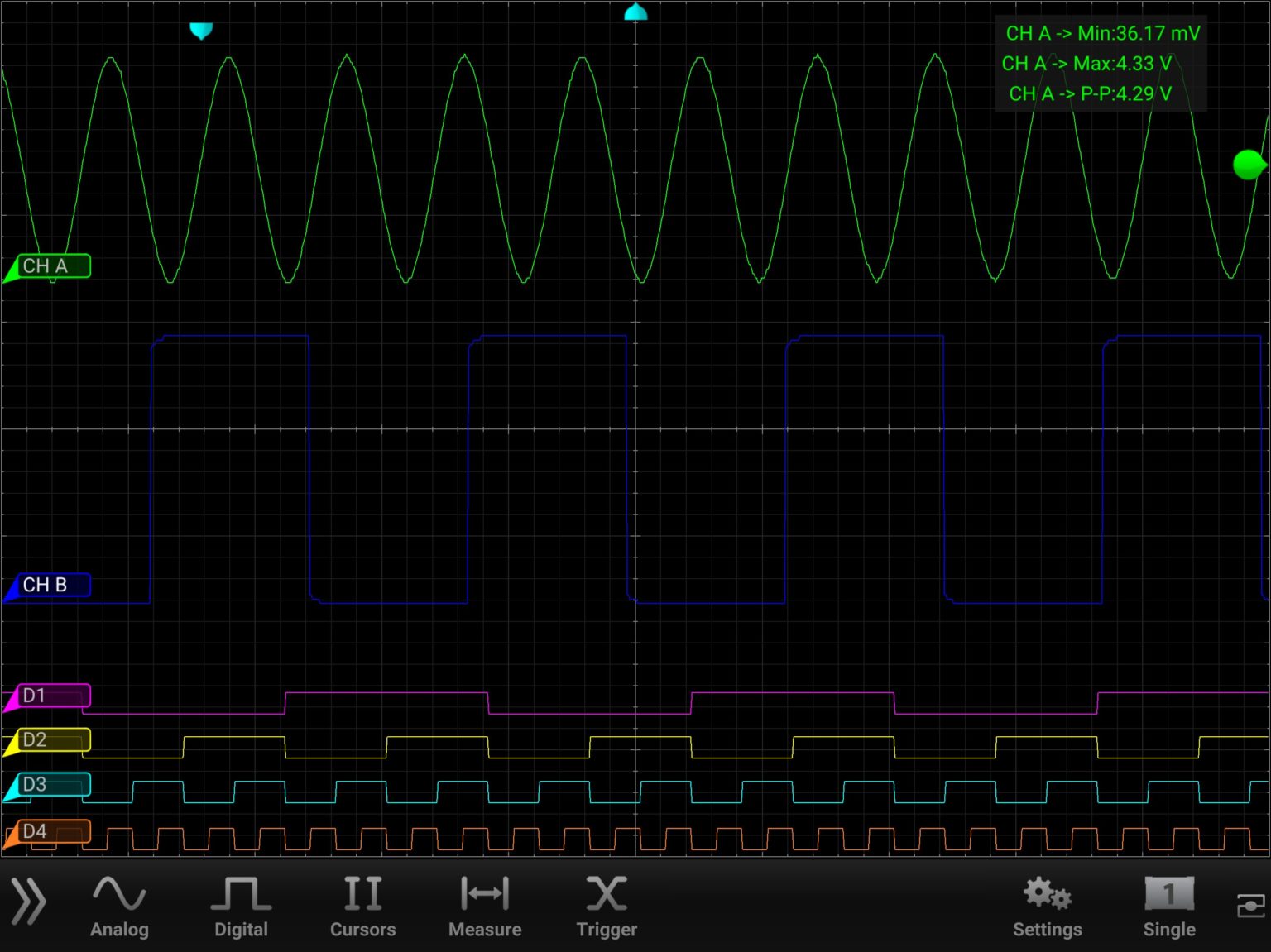 How To Graph Oscilloscope Data Log In Excel | Oscium