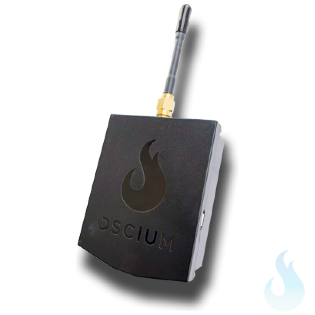 Portable Wi-Fi Spectrum Analyzer